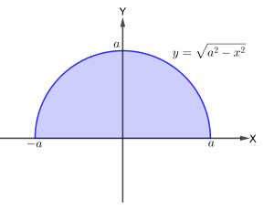 Soal dan Pembahasan - Teknik Substitusi Trigonometri pada Integral ...