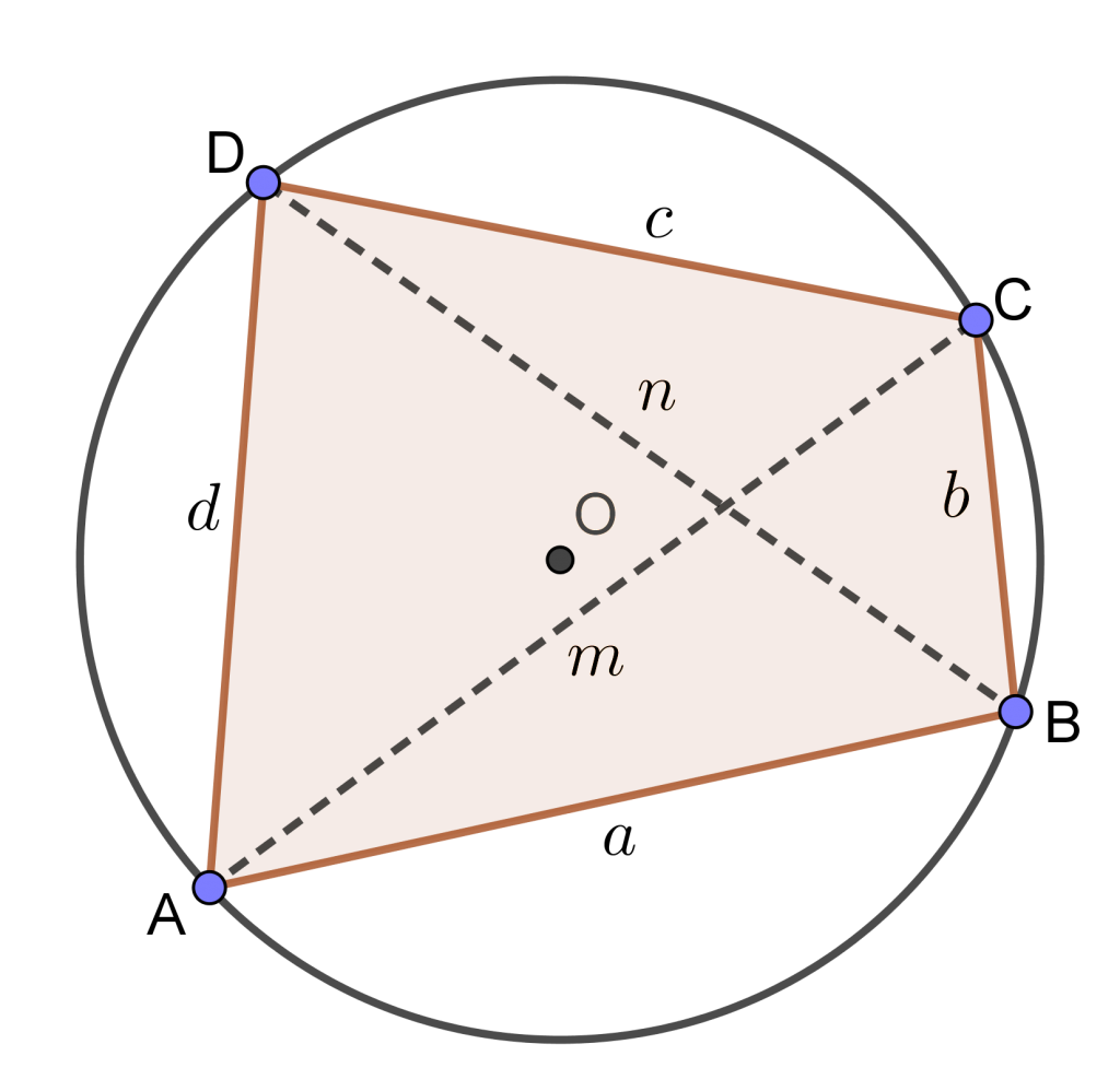 Segiempat Tali Busur Archives — Mathcyber1997