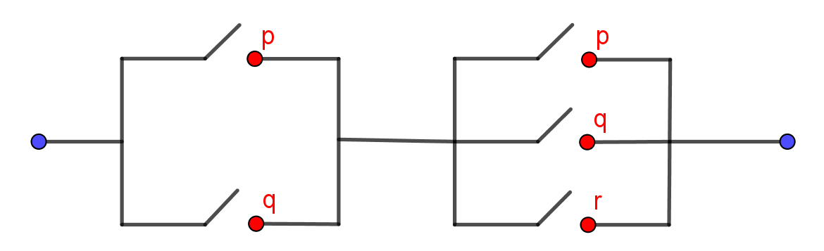 Analogi Logika Matematika pada Rangkaian Listrik — Mathcyber1997