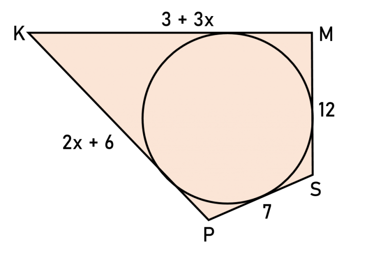 Teorema Pitot Archives — Mathcyber1997