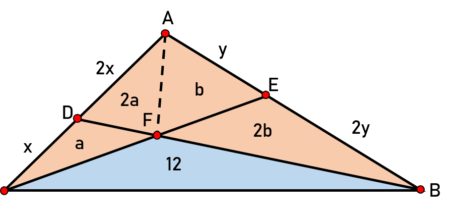 Soal dan Pembahasan - Geometri Bidang Datar — Mathcyber1997
