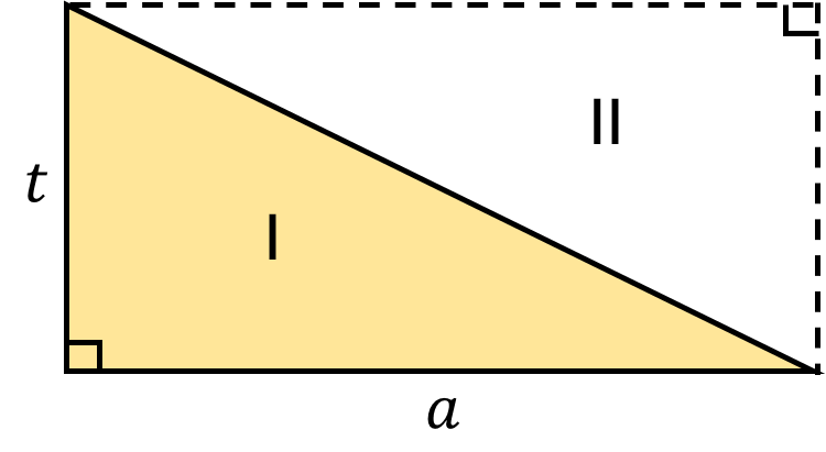 Segitiga Lancip Archives — Mathcyber1997