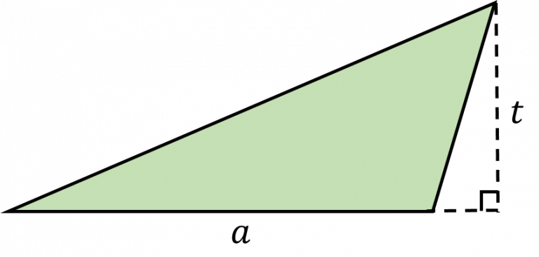 Segitiga Lancip Archives — Mathcyber1997