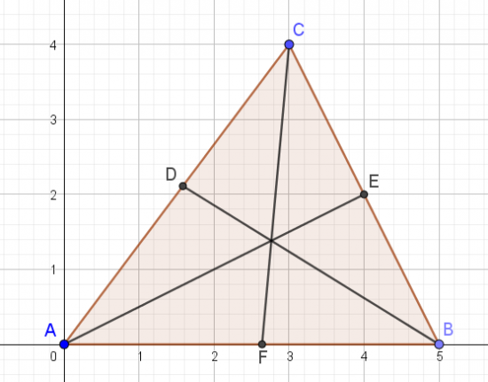 Melukis Empat Garis Istimewa pada Segitiga dengan Menggunakan GeoGebra ...