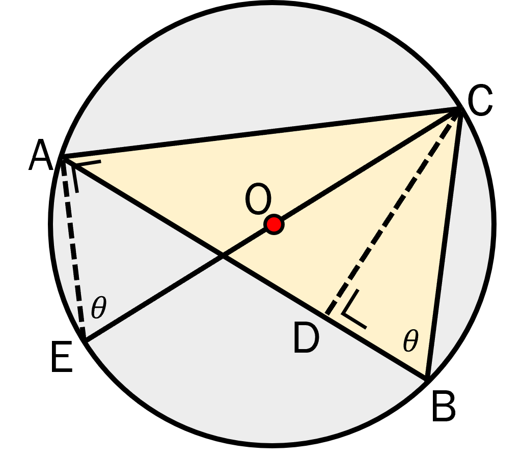 Materi, Soal, dan Pembahasan - Lingkaran Dalam dan Lingkaran Luar ...