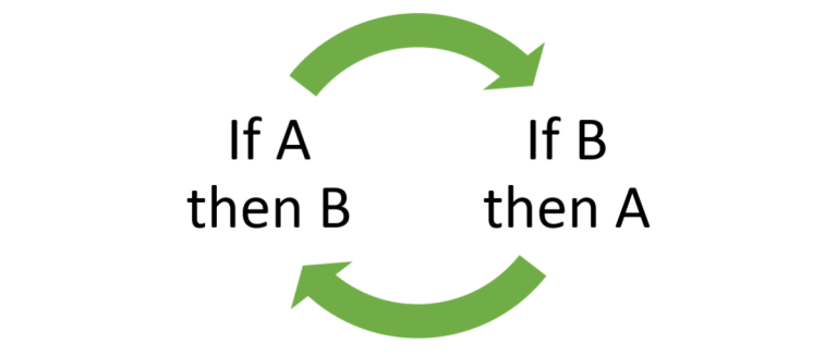 Common Misconceptions in Mathematical Proofs: Empirical Arguments and ...
